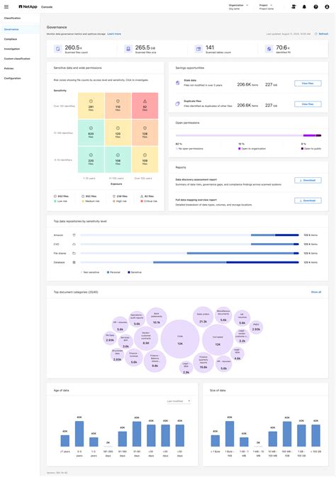 View Governance Details About The Data Stored In Your Organization With Netapp Data Classification