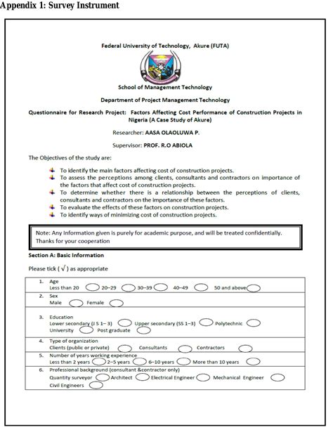 Figure 1 • Factors Affecting Cost Construction Project In