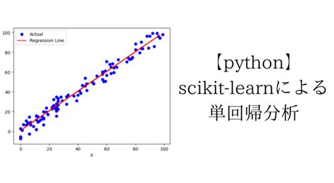 【scikit Learn】単回帰分析の実装と評価 Ai Techblog