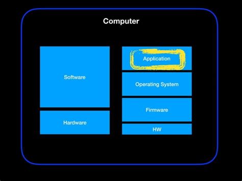 Bug Hunting Throughreverseengineering Pdf