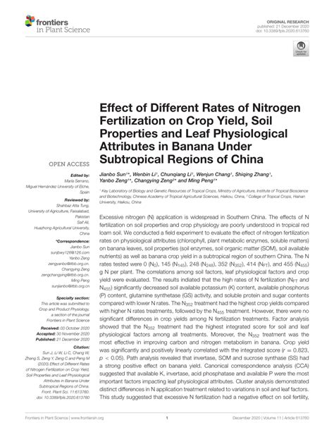 Pdf Effect Of Different Rates Of Nitrogen Fertilization On Crop Yield