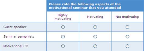 Group Grid Rating Radio Button