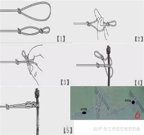 台钓新手指南钓鱼新手装备配齐后怎么组装鱼竿线组子线鱼漂 知乎