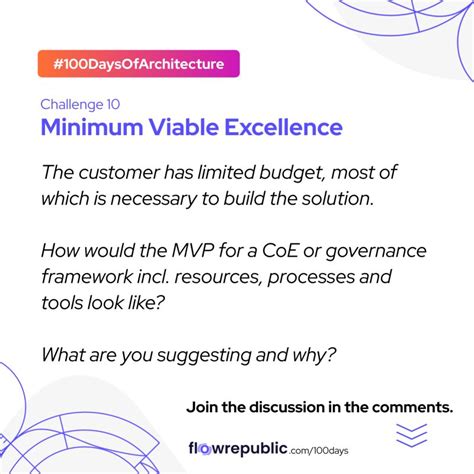 Sebastian Wagner On Linkedin 100daysofarchitecture 100daysofarchitecture Salesforce Trailhead