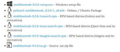 How To Create A Multi Boot Usb Drive On Linux Foss Linux