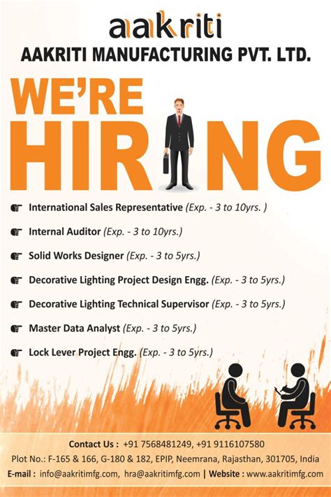 Randhir Kumar On Linkedin Dear All If Interested Please Share Cv