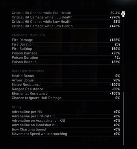 Fire Build Torch Only Rassassinscreedodyssey