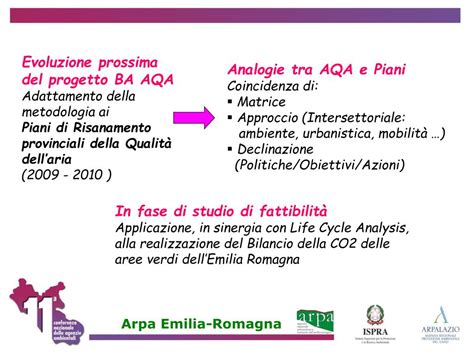 Ppt Marina Mengoli Elisa Bonazzi E Stefano Tibaldi Arpa Emilia