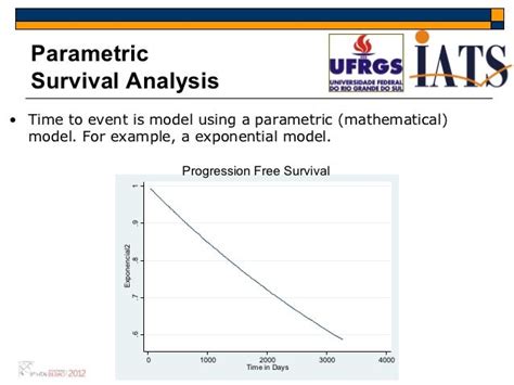 Parametric Survival Analysis In Health Economics