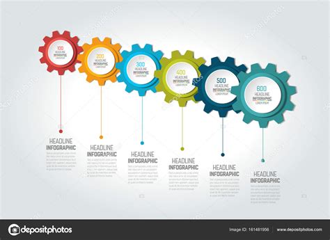 Sex Element Diagram System Diagram Tidslinje 6 Infographic Mall