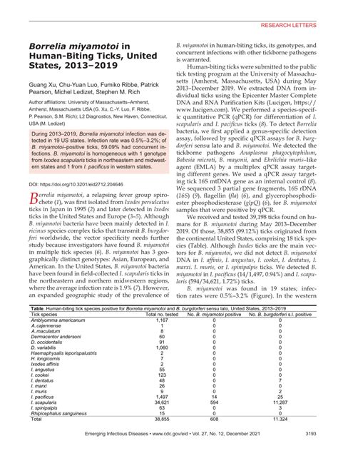 Pdf Borrelia Miyamotoi In Human Biting Ticks United States 2013 2019