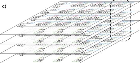 Circuit For Batched Update A A Very Simple Passive Averager Is Shown Download Scientific