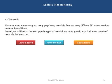 3d Printing Introduction Pptx