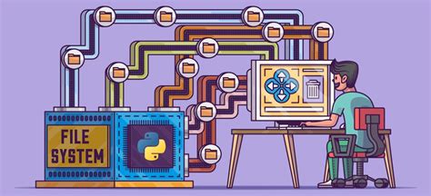 File Handling And Os Module Using Python