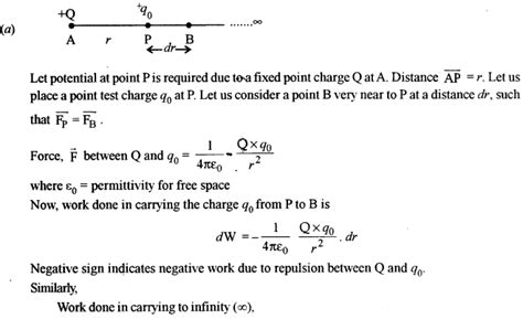 ISC Physics Question Paper Solved For Class A Plus Topper
