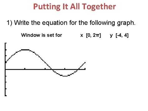 Lesson 2 3 Writing Equations From Graphs Modeling