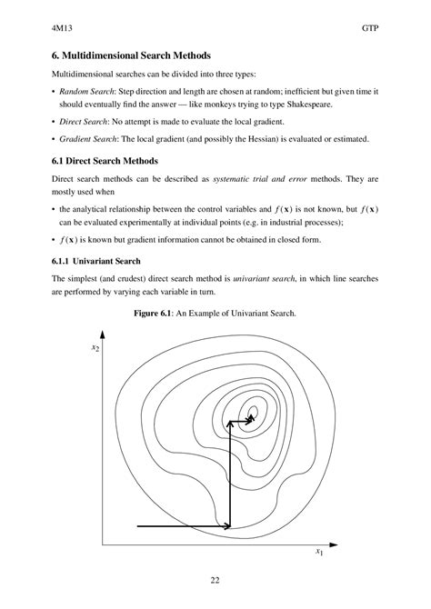 Optimization Techniques Lecture Notes Physics Prof Ib Leader 3