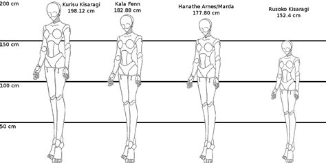 Character Height Reference By Epyonavenger On DeviantArt
