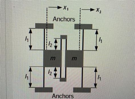 Solved Propose A Lumped Parameter Mass Spring System For The