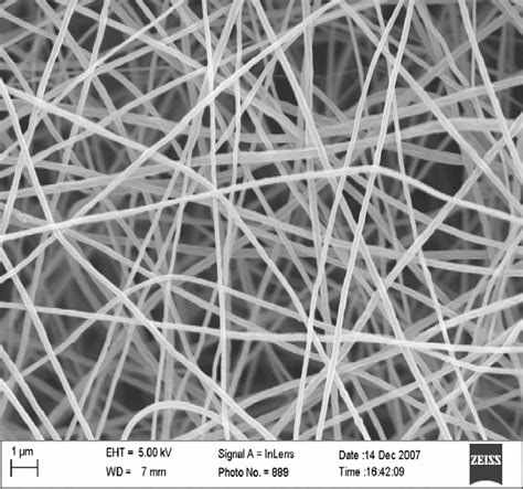 Sem Image Of Inorganic Tio2 After Calcination With 150 ± 50 Nm Diameter
