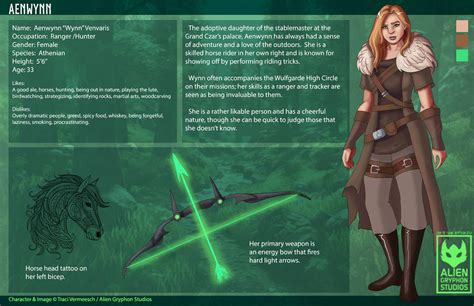 Personal Aenwynn Character Design By Ulario On Deviantart