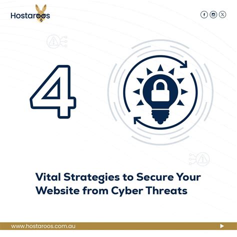 Hostaroos On Linkedin Is Your Website Safe From Cyber Threats Dont Wait Until Its Too Late