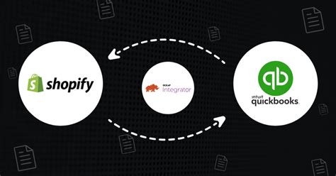 Shopify Quickbooks Integration Explained [methods Benefits]