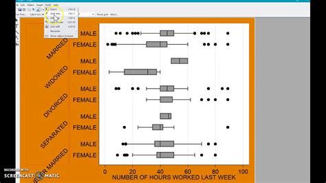 Stata For Newbies 3 Box Plots Youtube