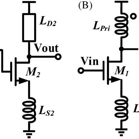 Analysis And Comparison Of The Voltage Ranges Of Cascode And Download Scientific Diagram