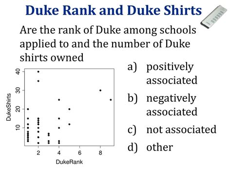 Ppt Simple Linear Regression Powerpoint Presentation Free Download Id 2496594