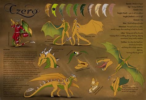 Rule 34 2018 Anthro Digital Media Artwork Digitigrade Dragon