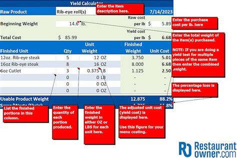 Easy To Use Food Cost Yield Calculator RestaurantOwner
