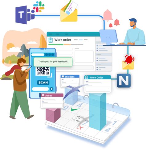 Work Order Management All In One ITSM ITAM Platform