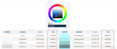 8 数据可视化 地图可视化数据地图可视化 Csdn博客