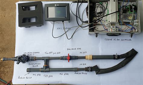 Open Source Ventilator Project The Center For Safety Simulation