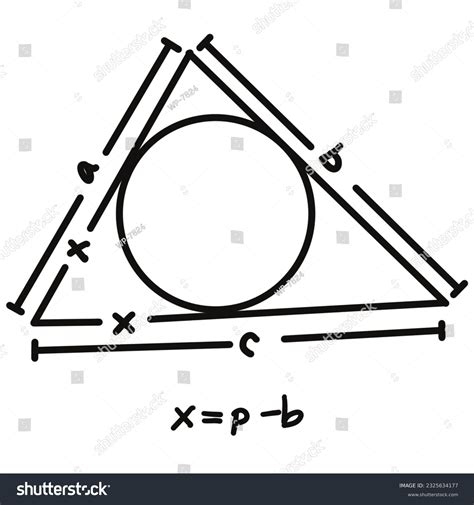 Hand Written Geometry Formulas Cartesian Coordinate ภาพประกอบสต็อก 2325634177 Shutterstock