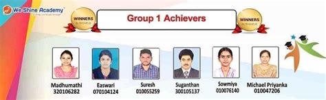 Tnpsc Coaching Centre In Vellore Best Tnpsc Coaching Centre In Vellore