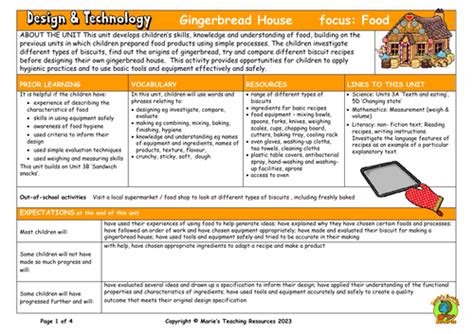 Dt Food Hansel And Gretel Teaching Resources