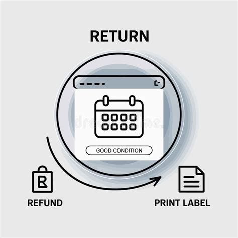 Simple Return Process Stock Illustrations 474 Simple Return Process