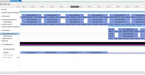 Cupy For Multi Gpu · Issue 5692 · Cupycupy · Github