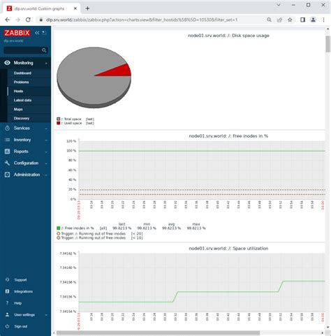 Centos Stream 9 Zabbix 60 Add Monitoring Target Centos Server World