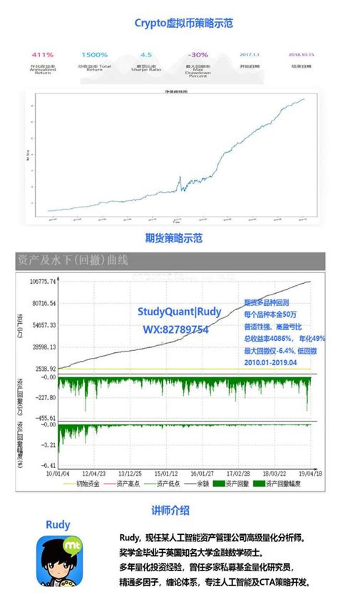 Python量化投资与股票量化实战 StudyQuant 源码巴士