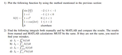Solved Plot The Following Function By Using The Method Chegg