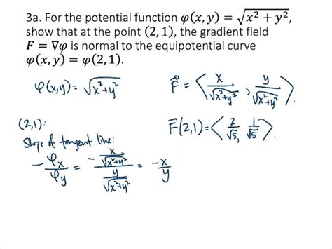 Vector Field Examples How To Plot A 2d Vector Field In Matplotlib