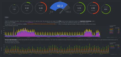 Cpu Usage High Troubleshooting Storj Community Forum Official