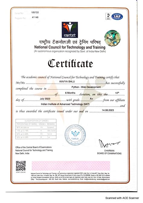 Kavya Balu On Linkedin Python Webdevelopment Certification