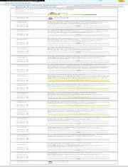 Unit Progress Check MCQ Part B Pdf AP Calculus BC Results Questions Topics And Skills