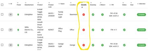 Security For Z Wave Devices Z Wave Home Assistant Community