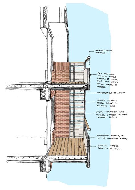 Rail And Balcony Constructive Structure Cad Drawing Details Dwg File Artofit