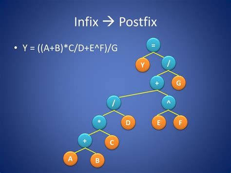 Ppt Struktur Data Stack Powerpoint Presentation Free Download Id